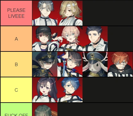 milgram tier list | Fandom