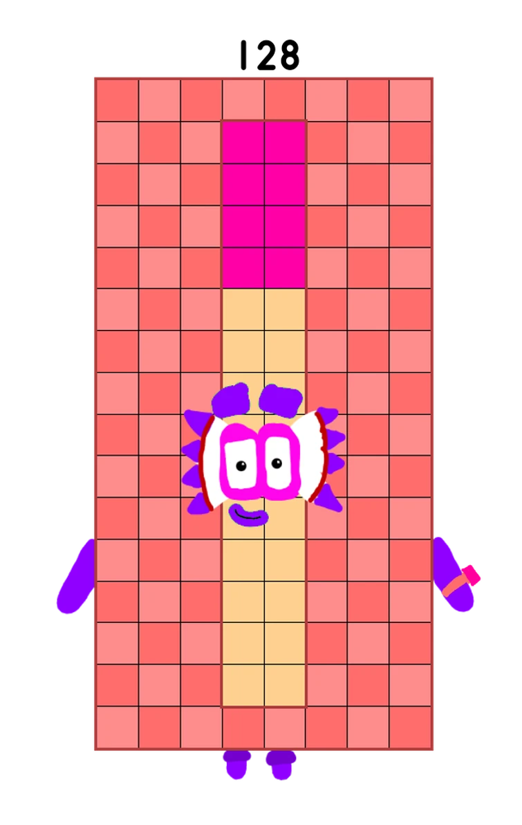 Numberblock 128 (Series 8) | Fandom