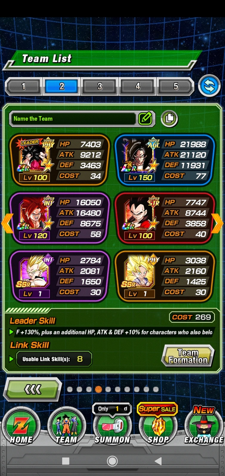 GT Heroes Team | Fandom