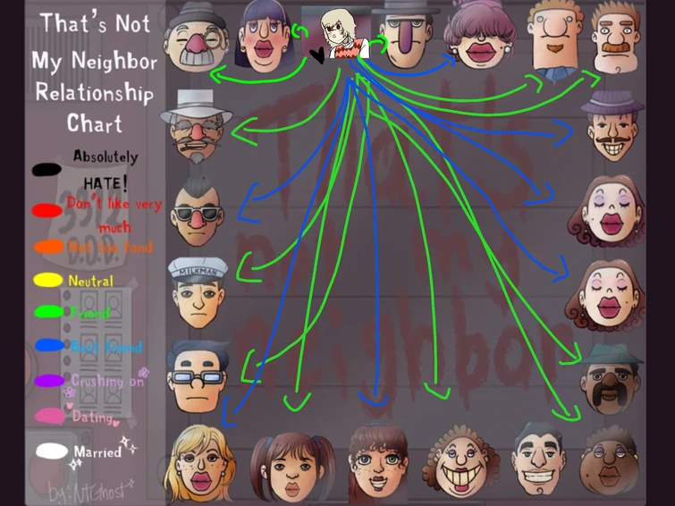 Redo on Oc intros because I need a break from rendering./j | Fandom