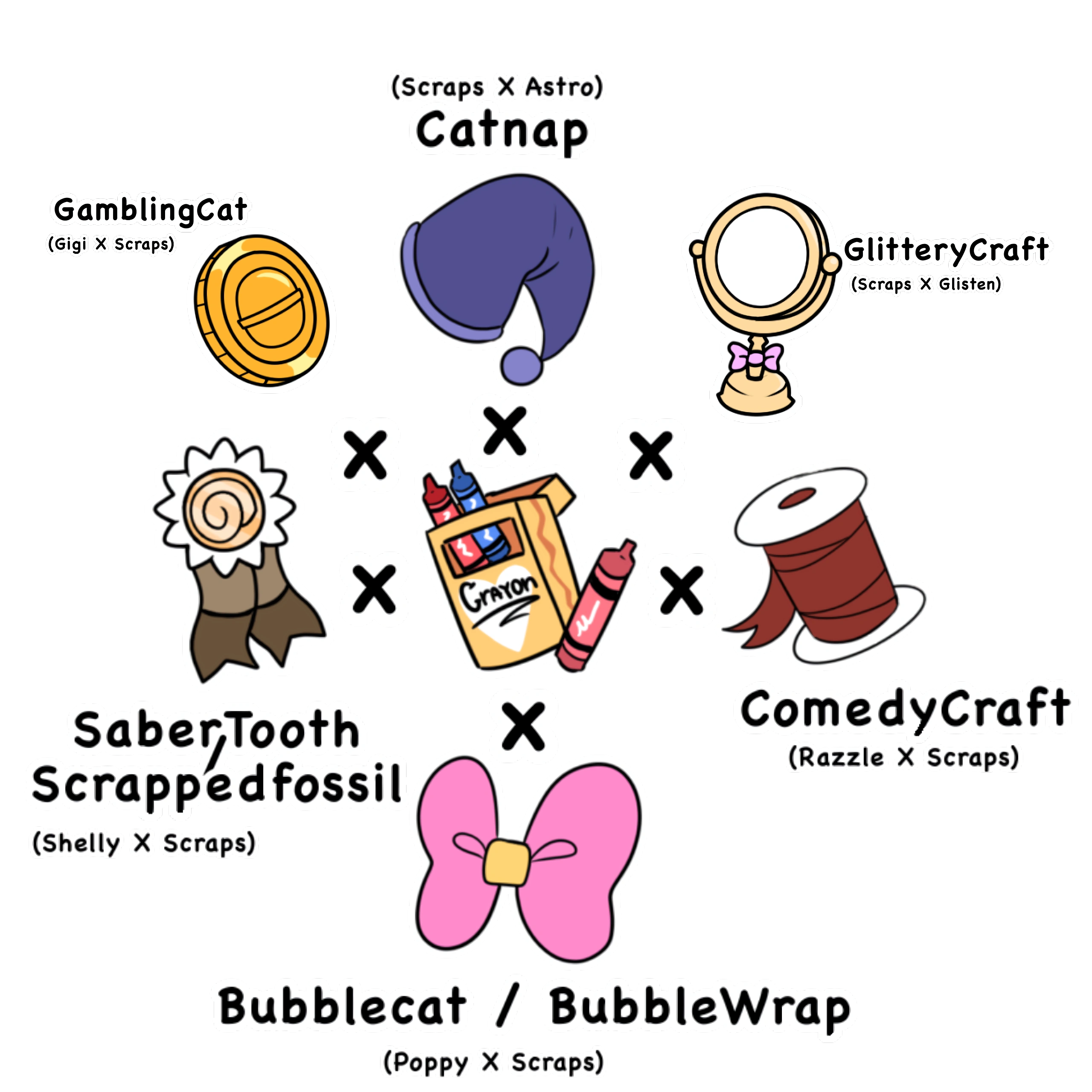 I may be a scraps multi shipping ceo… jumps away | Fandom