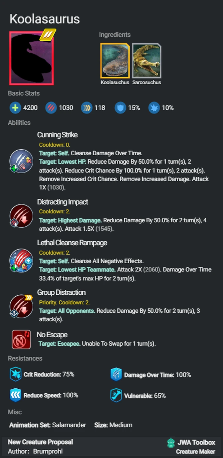 Remaking JWTG Hybrids #1 | Fandom