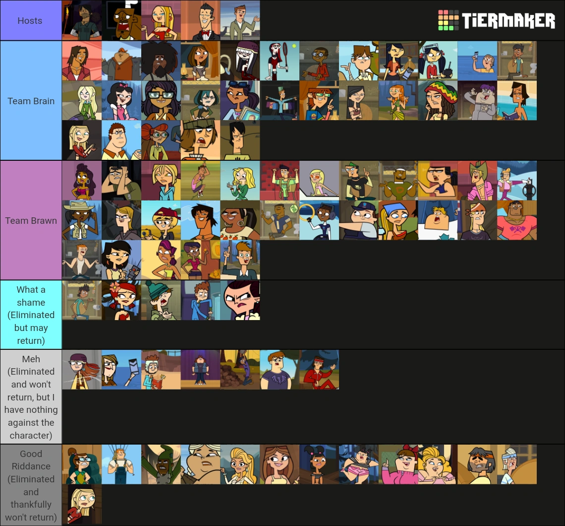 TD Ultimate Episode 28 | Fandom