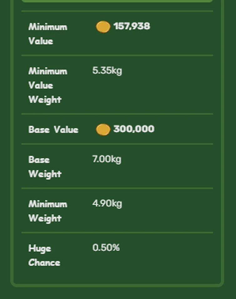 did bone blossom get buffed | Fandom