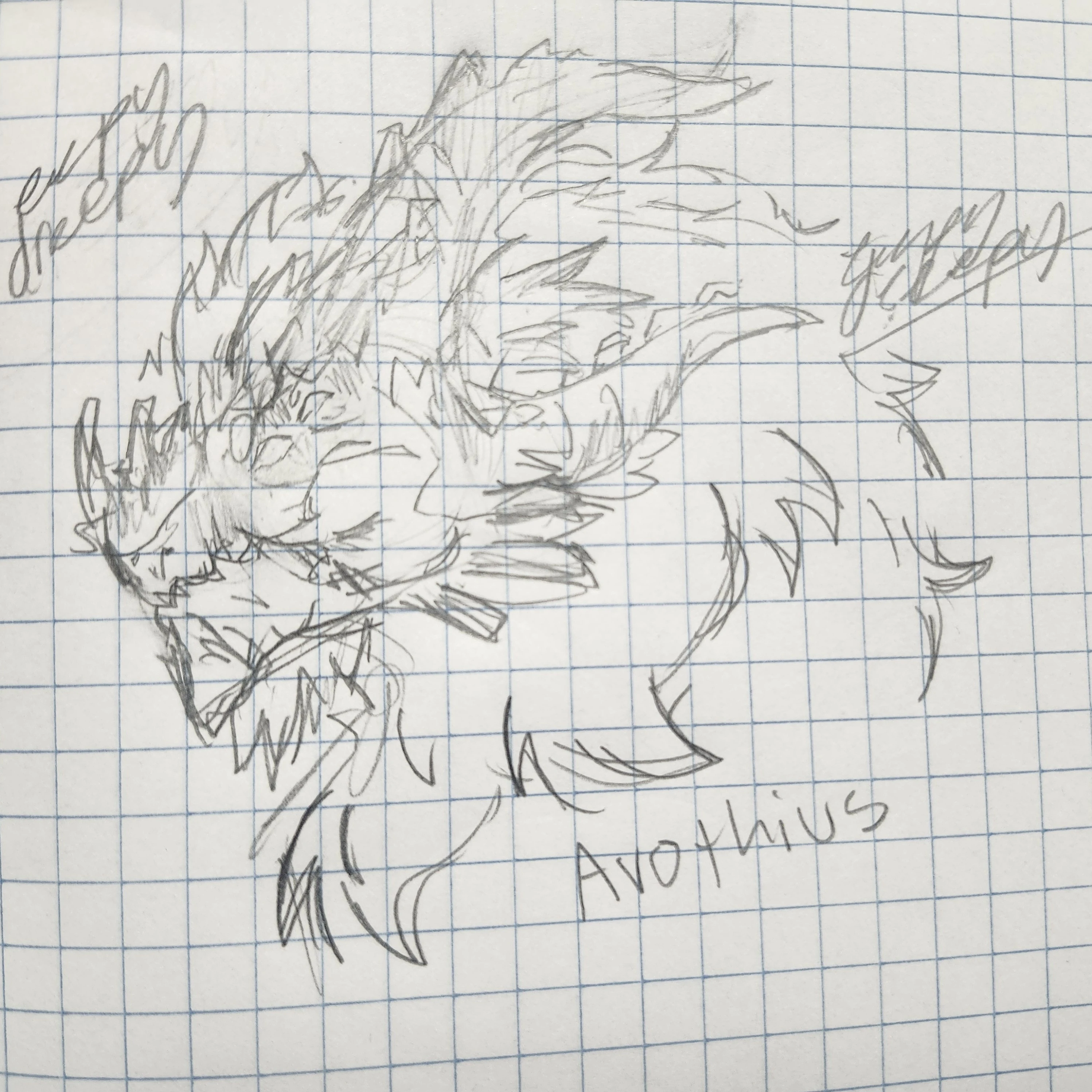 avothius | Fandom