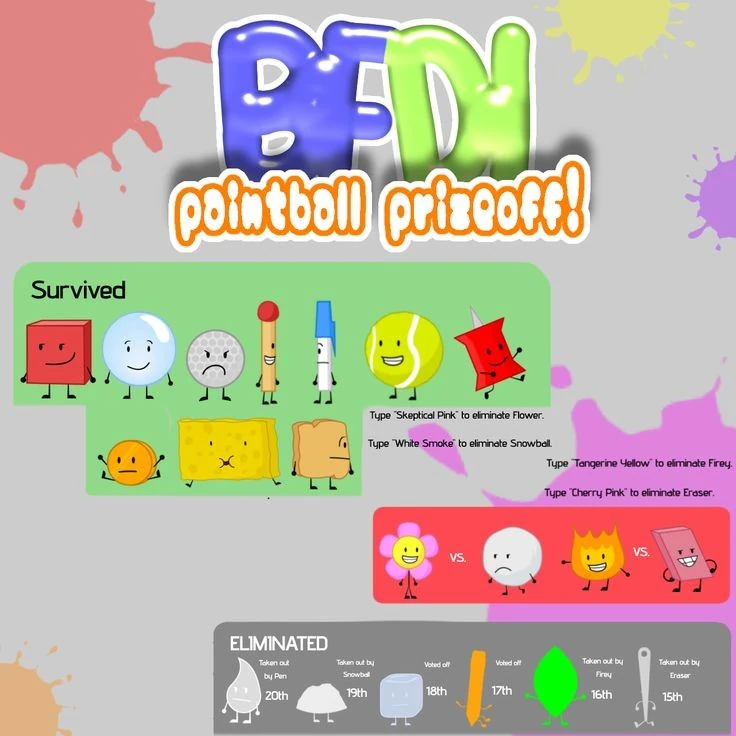 BFDI: PAINTBALL PRIZEOFF 2 | Fandom