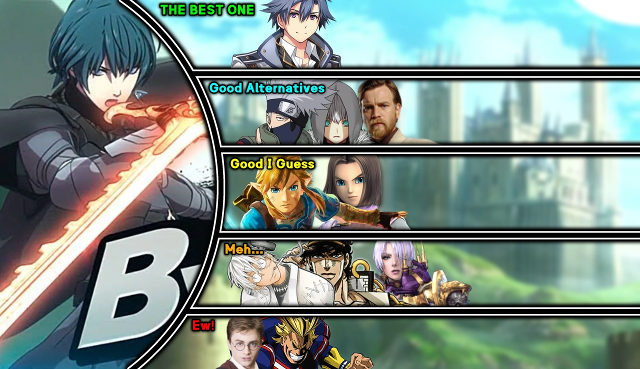 “Here is something to believe in!” - Byleth Matchup Tier List | Fandom