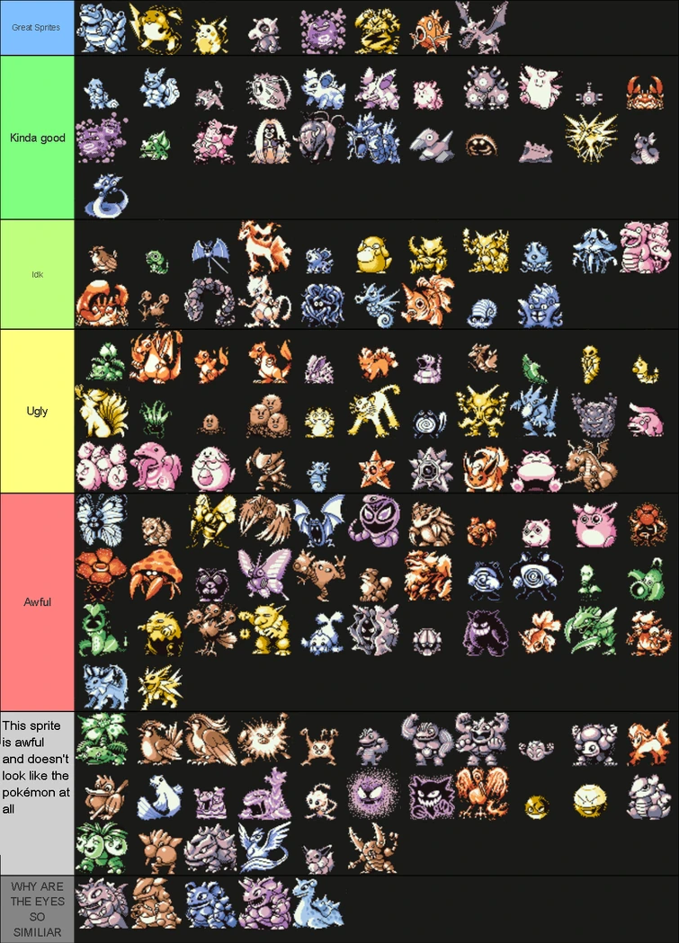 Pokémon Green sprite tier list | Fandom