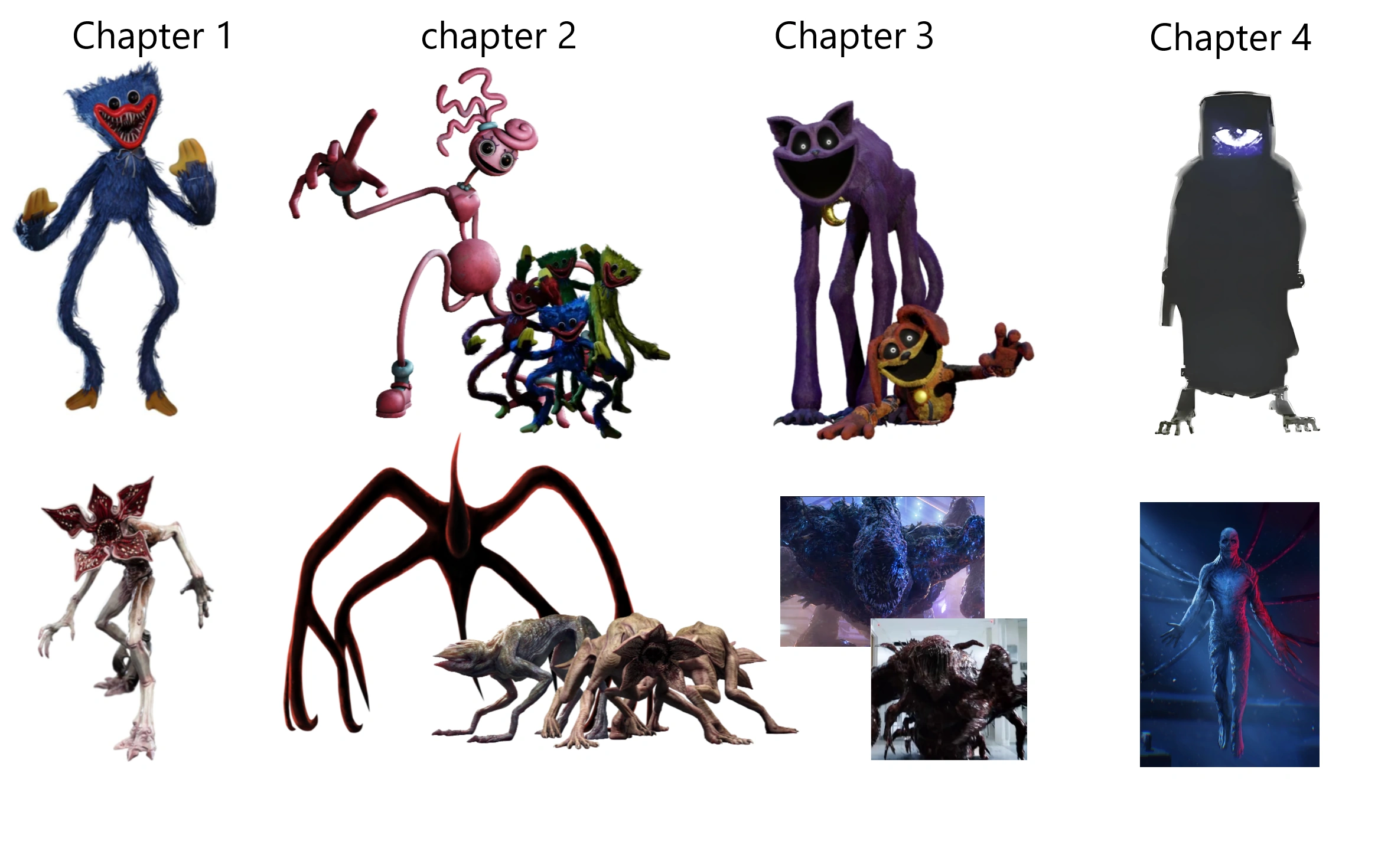 I am Too Crazy... | Fandom