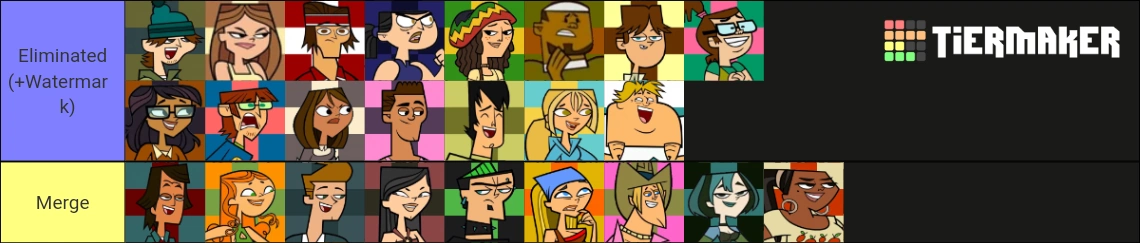 TDI Alternate Timeline Episode 18 | Fandom