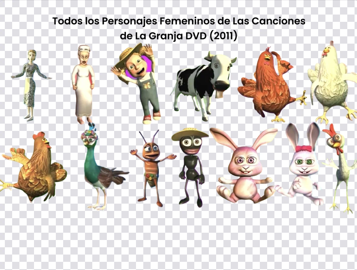 All the Female Characters from Canciones de la Granja de Zenón DVD (2011) | Fandom
