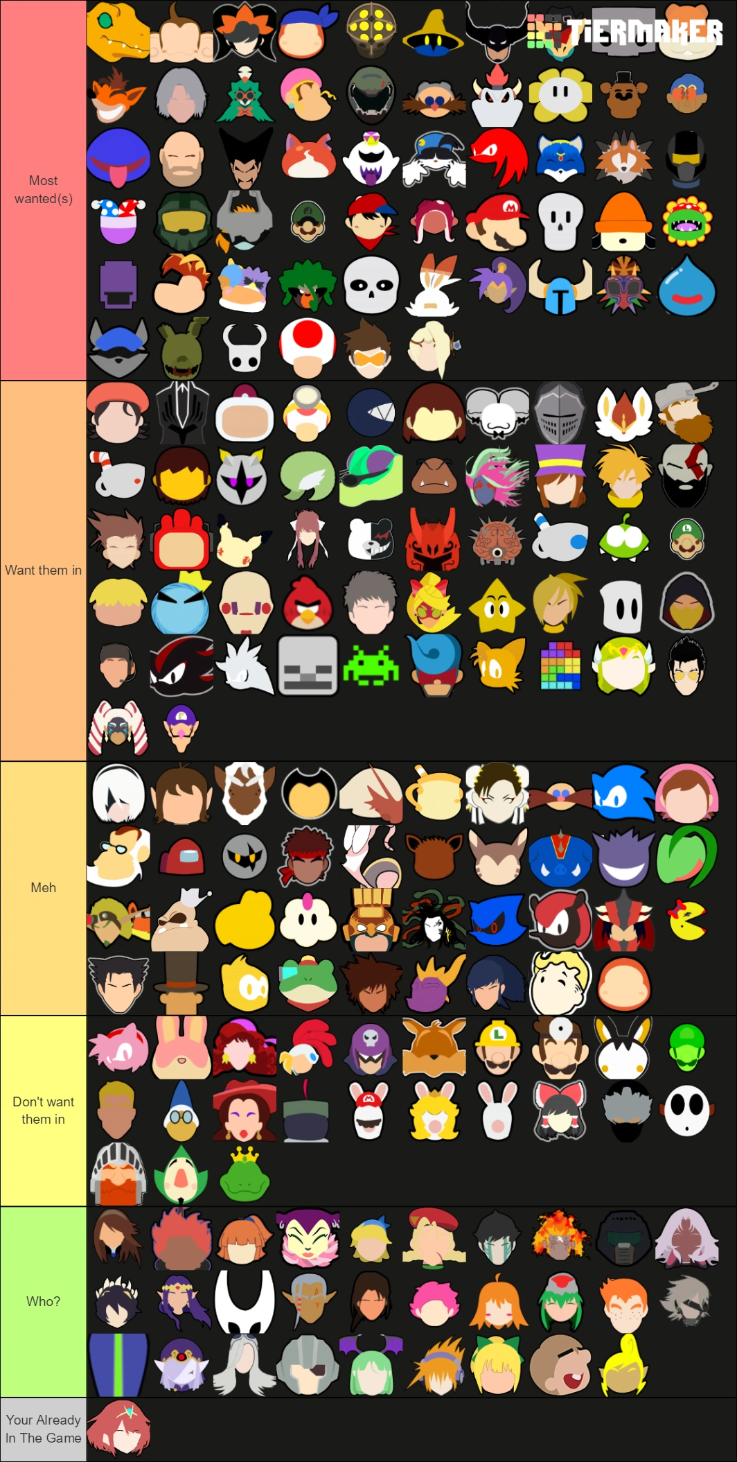 Smash Ultimate Most Wanted Tier List | Fandom