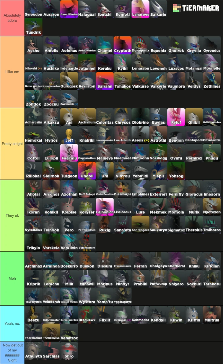 Creature Tier list based on what I personally like | Fandom