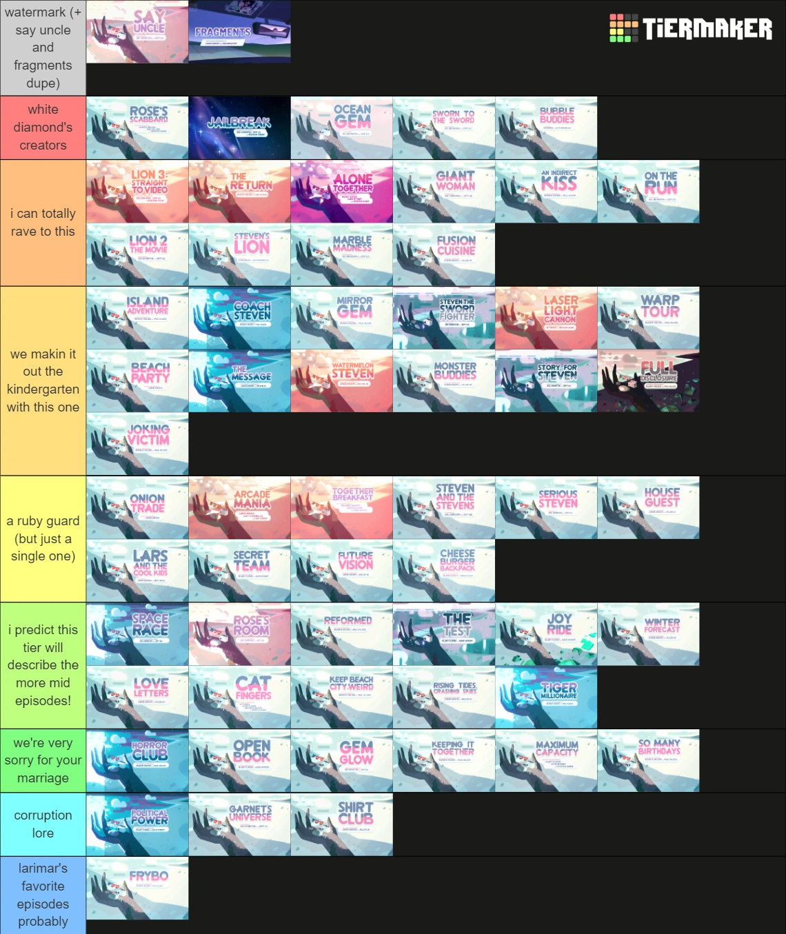 Daily SU Tier List: Keeping It Together | Fandom