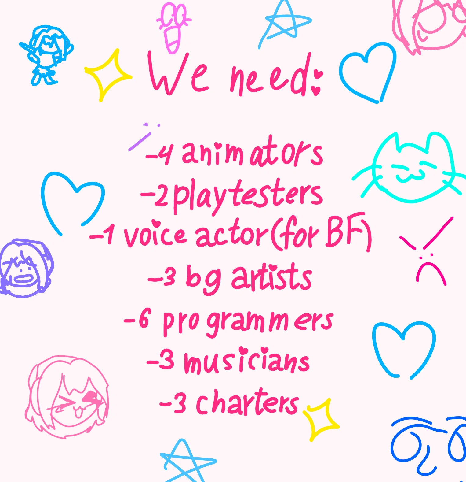 We need your help! | Fandom