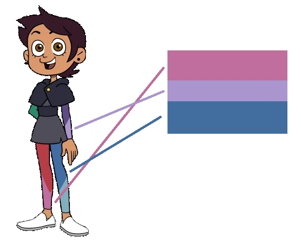i just find out that luz's hexside uniform literally has the bi flag ...
