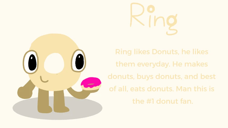 Six New Shapeblocks | Fandom