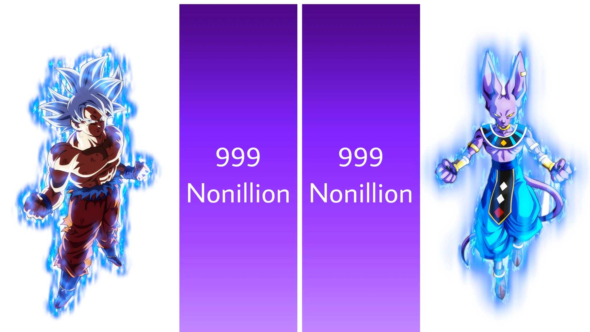 MUI Goku vs UI Beerus Power Levels | Fandom