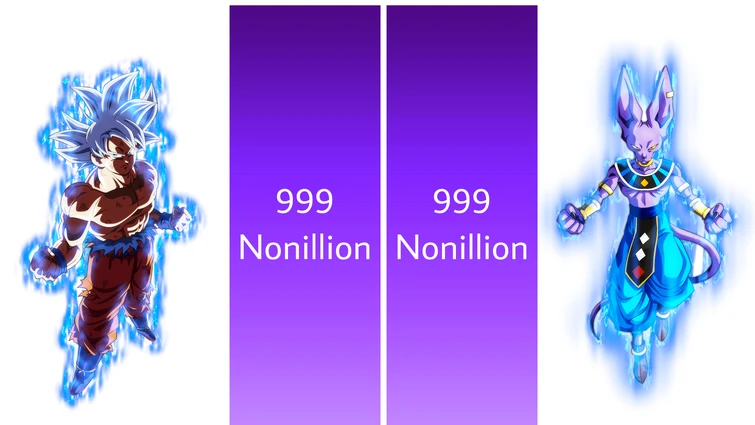 MUI Goku vs UI Beerus Power Levels | Fandom