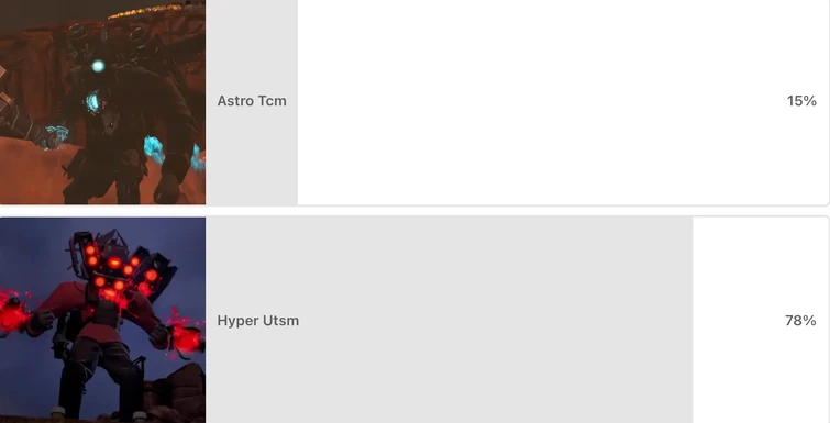 What Kind of BS is This? | Fandom