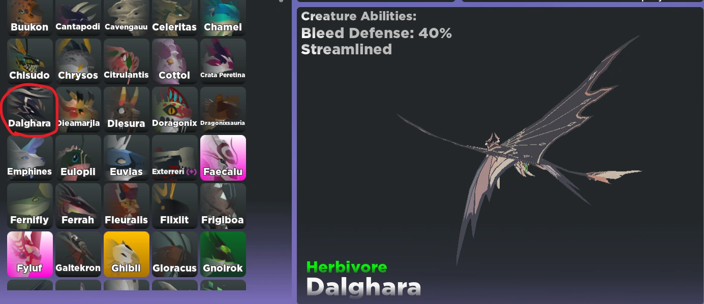 why did a dalghara appear in my inventory | Fandom