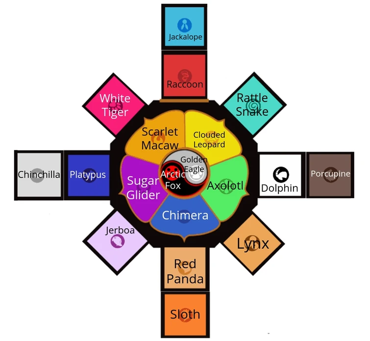 My Miracle Box pt2, Finished Descriptions! | Fandom