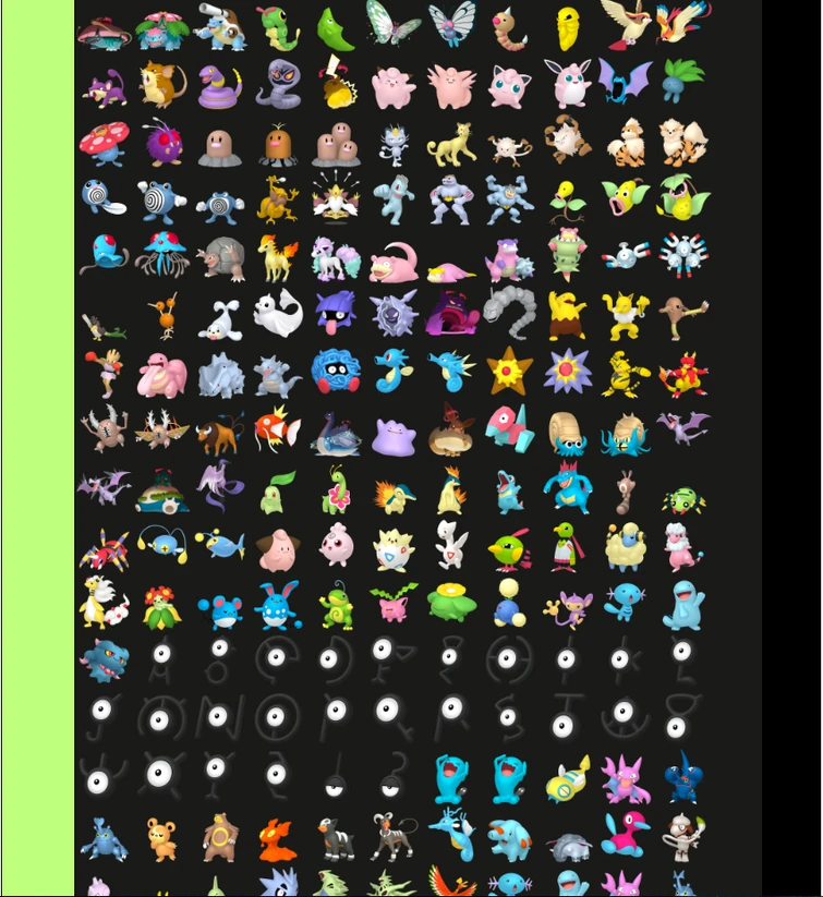 Every Pokemon tier list | Fandom