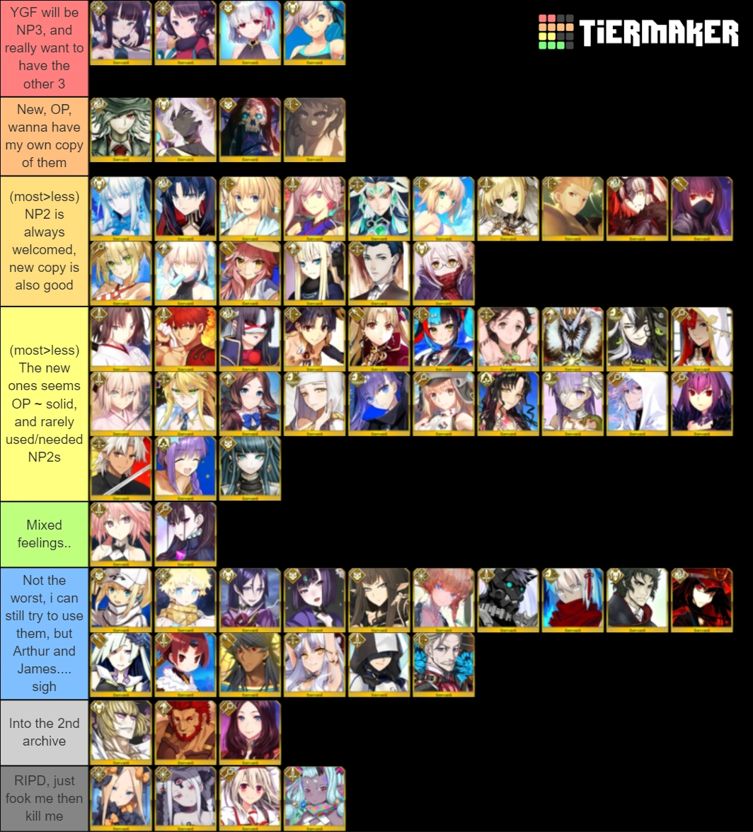 So since i cashed in again this year... means that i will once again ...