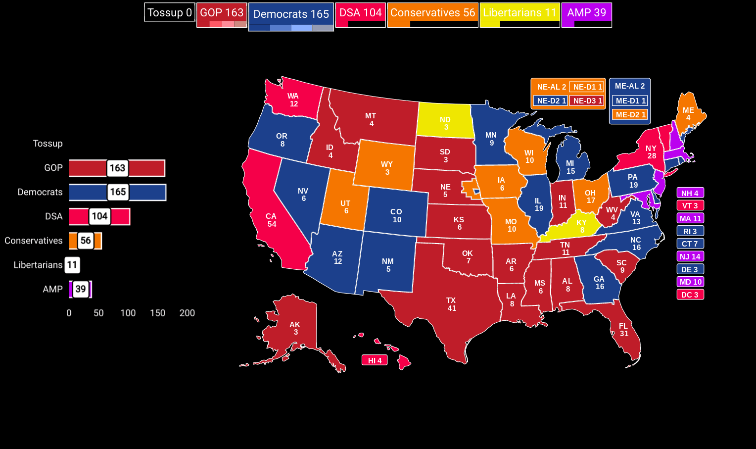 American Parties under a Multi-Party System | Fandom