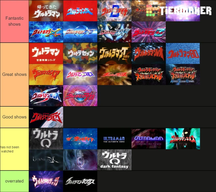 my ultra series tier list | Fandom