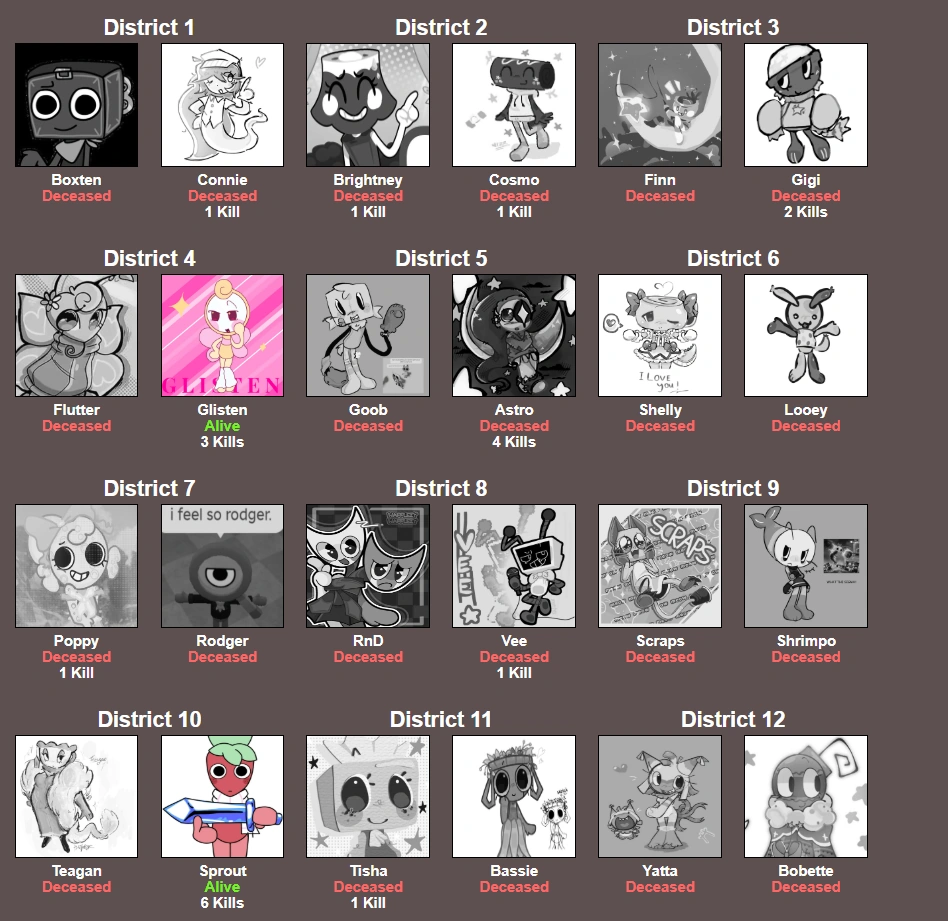 [ SPROUT VS GLISTEN ] dandy's games - part 13 | Fandom