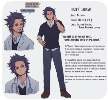 I remembered this HC based art on Shinsou’s parents,?so I thought you’d ...