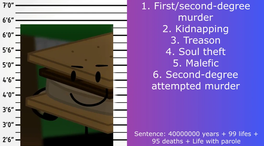 If object show villains were charged for their crimes (Season 2, finale ...