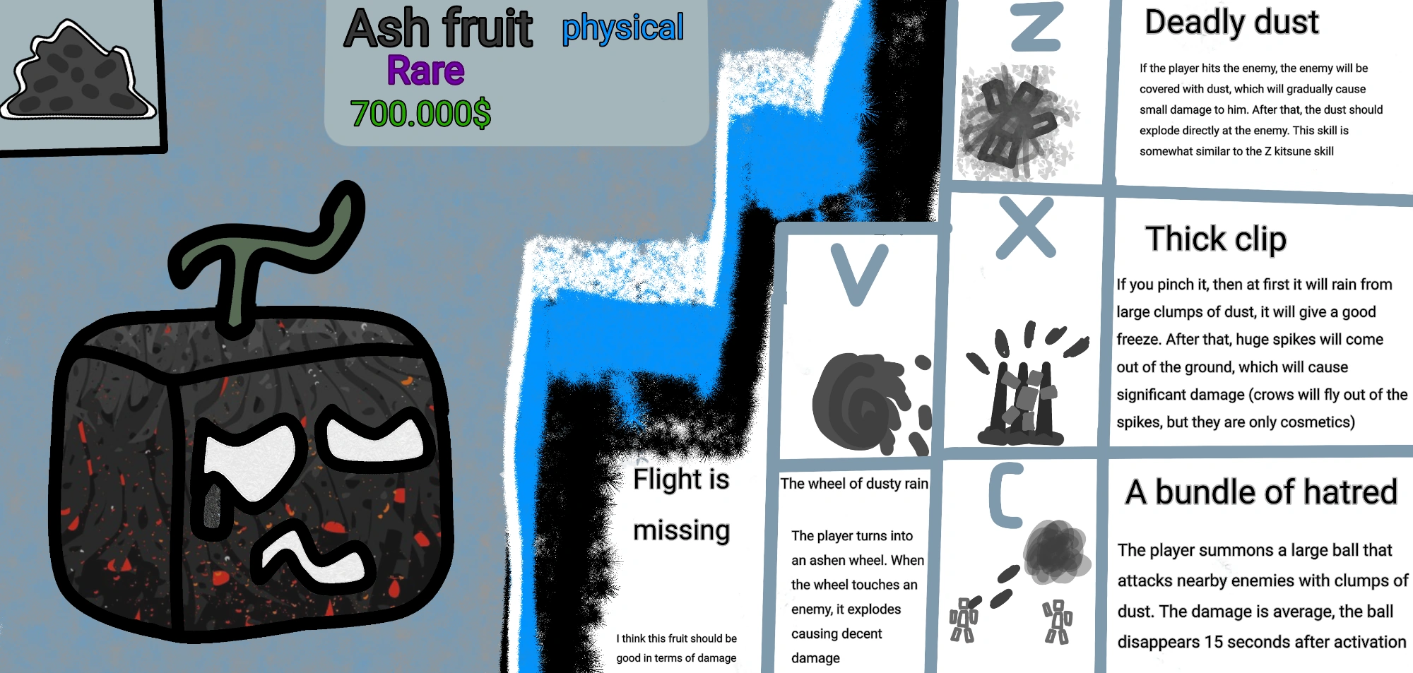 Ash fruit art | Fandom