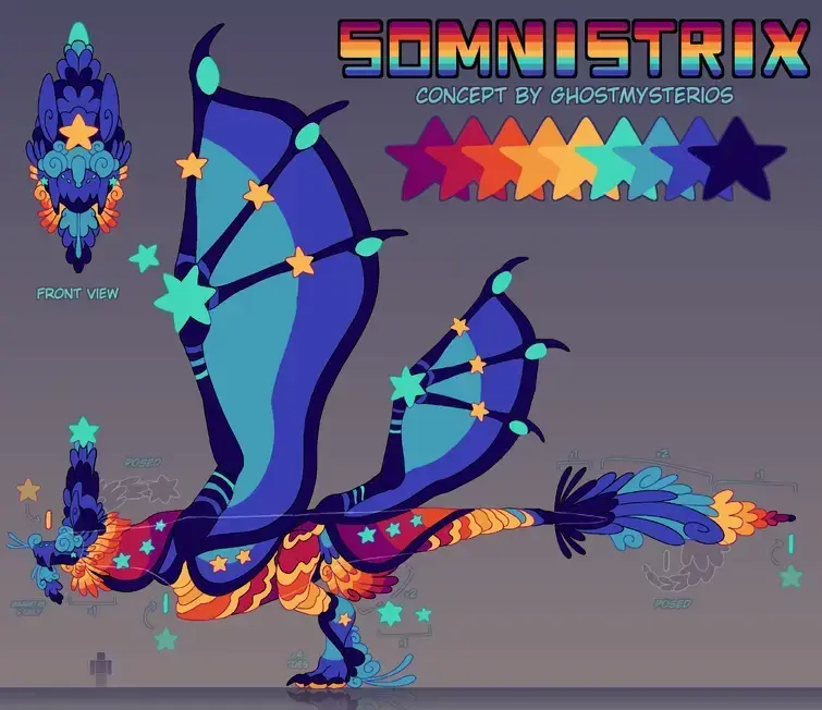 Unofficial consepts | Fandom