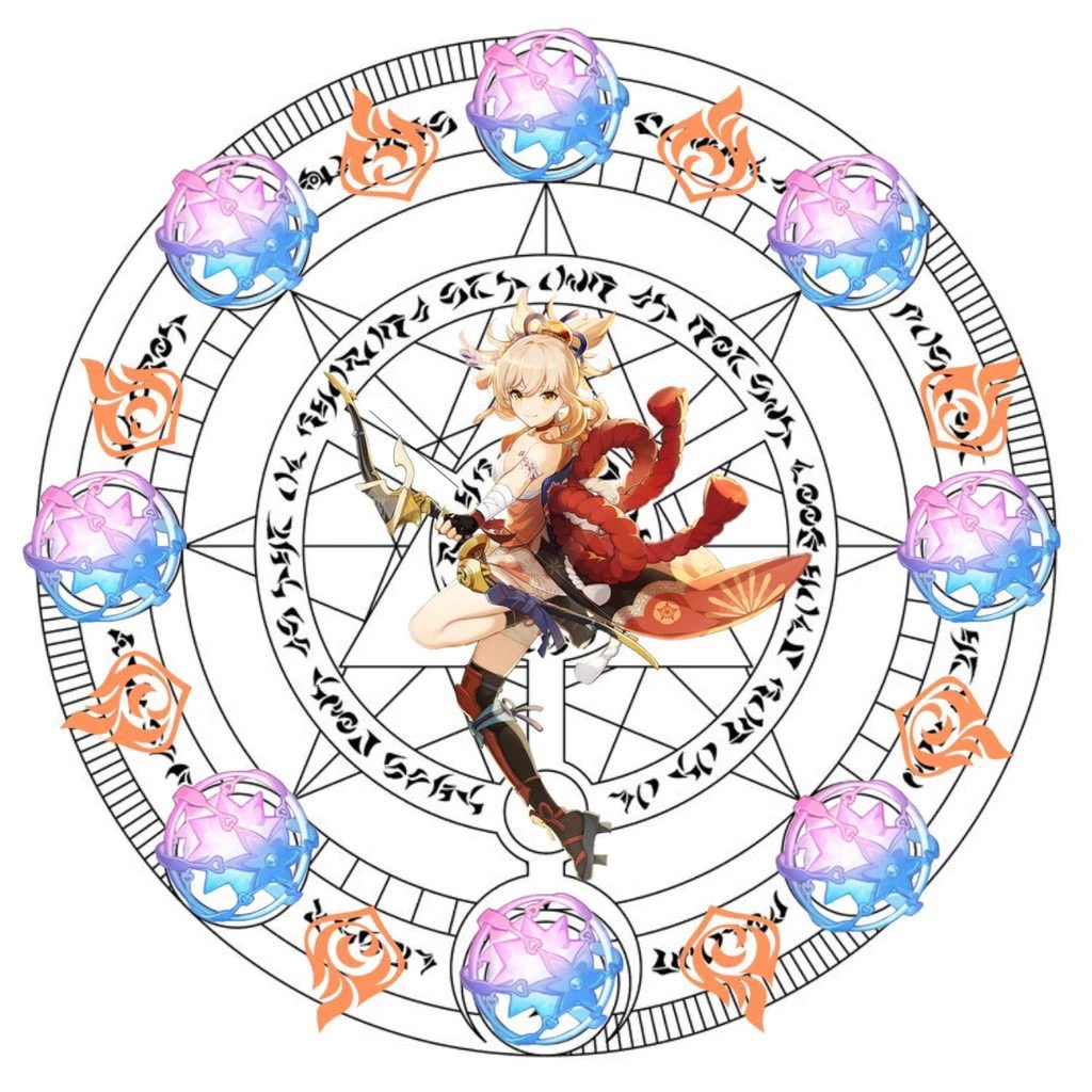 pov: you're a yoimiya wanter | Fandom