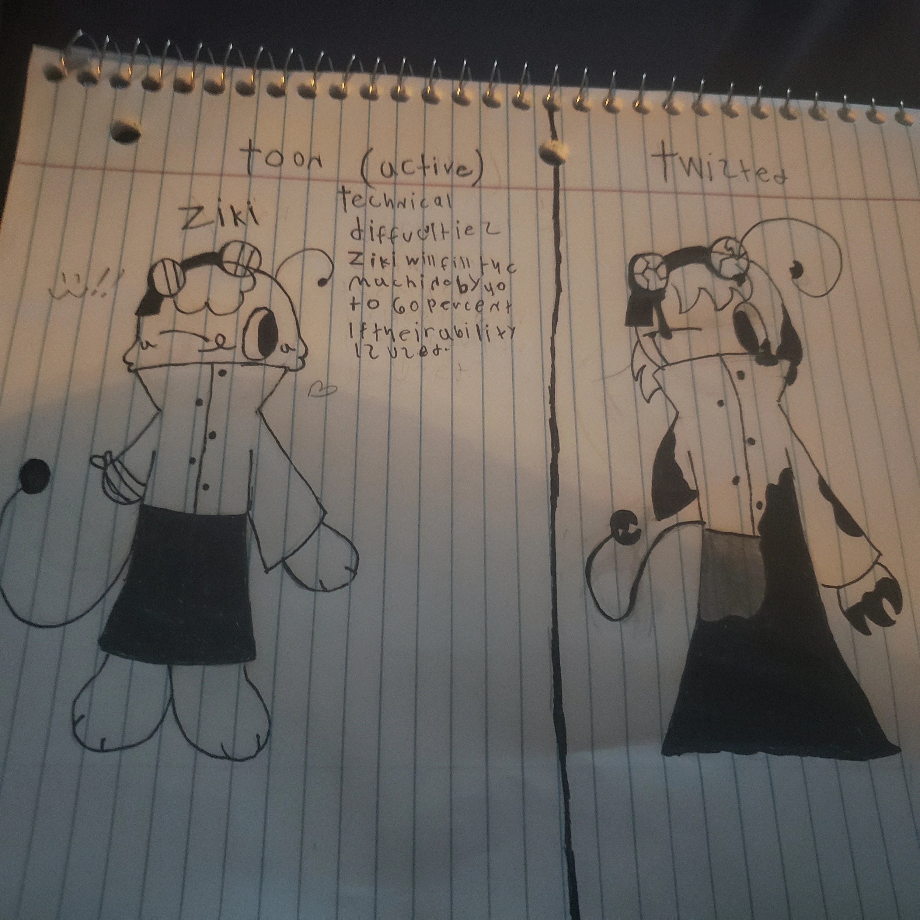 Meet Ziki! | Fandom