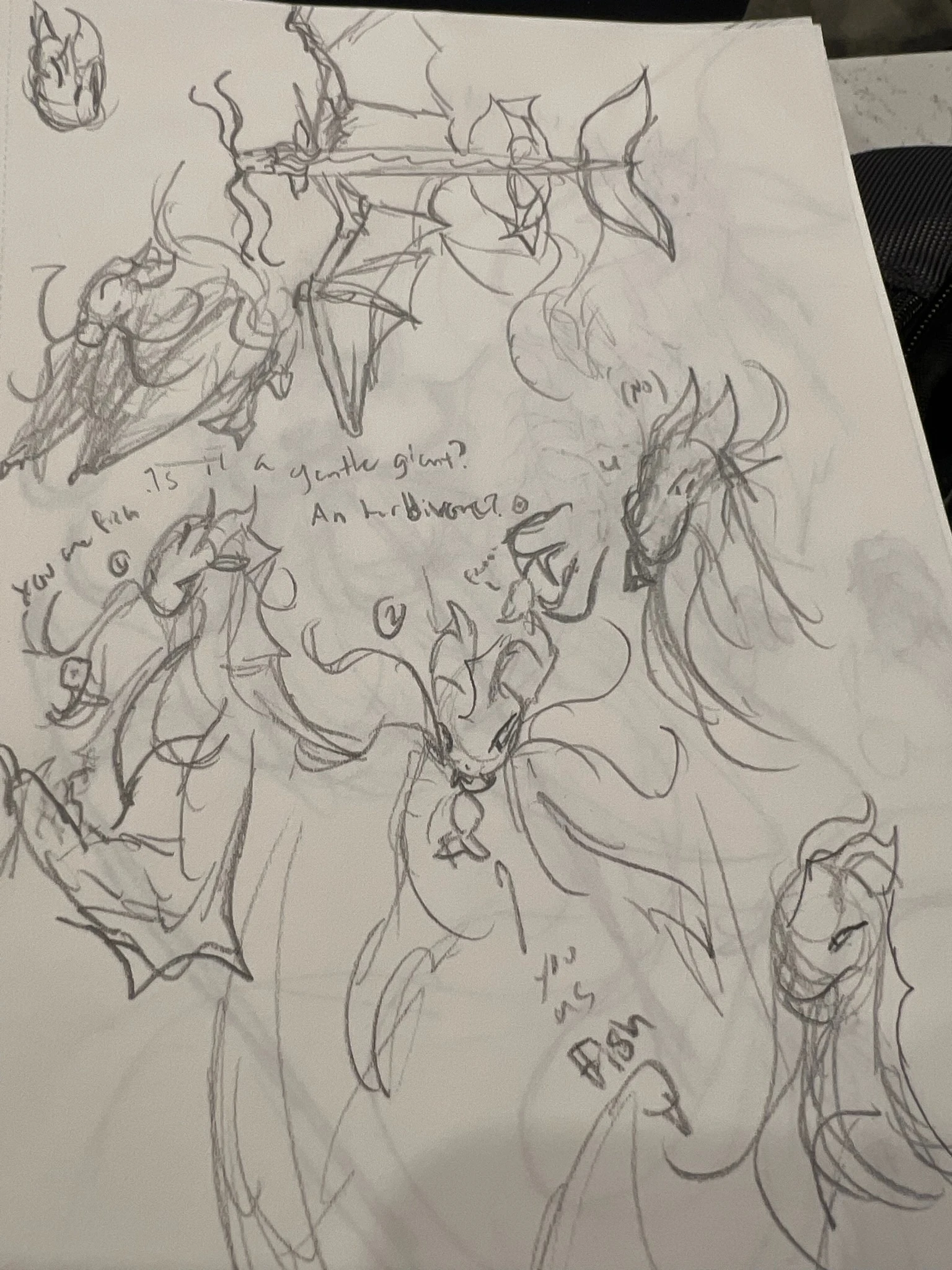 So basically im working on a small art challenge (off topic WIP) | Fandom