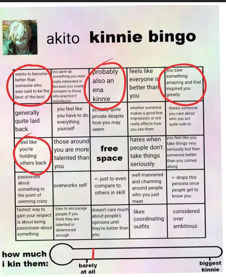 I did a kinnie bingo of every character | Fandom