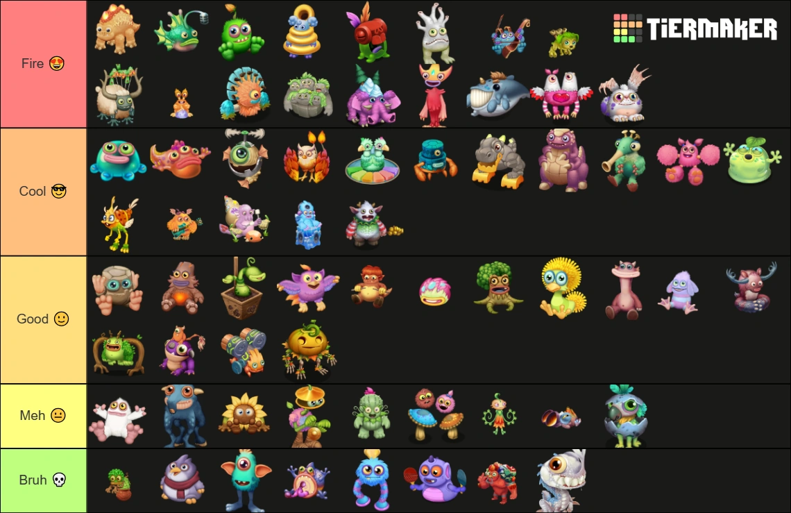 So I've ranked the monsters from Dawn of Fire but I will not rank the ...