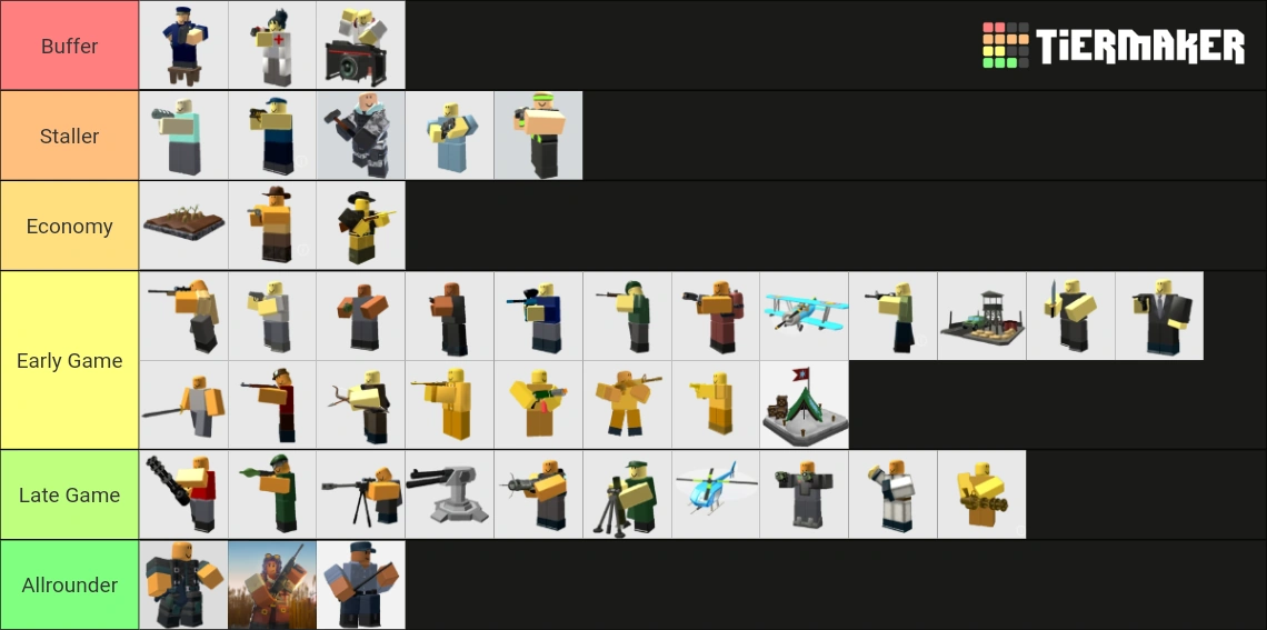 My interpretation of tower roles | Fandom