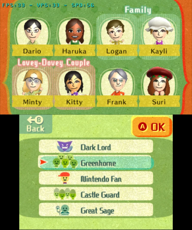 My Mii Cast For Now | Fandom
