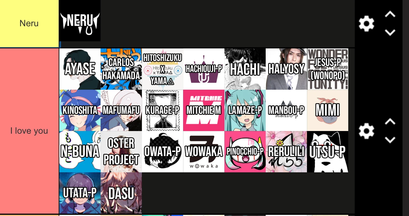 Vocaloid producer ranking | Fandom