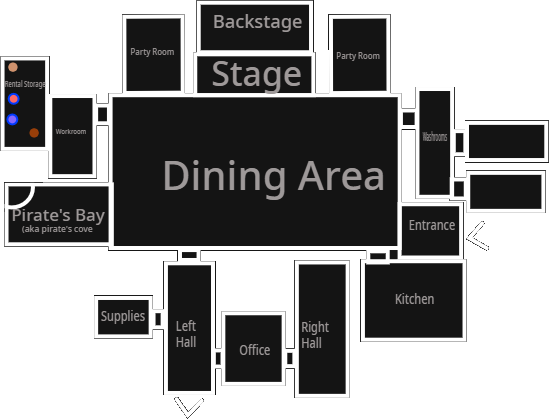 FNAF 1 Map Remake | Fandom