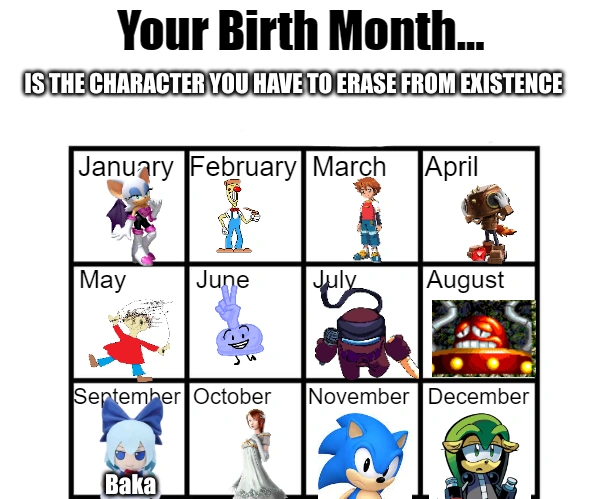 Your birth month is the character you have to erase from existence | Fandom
