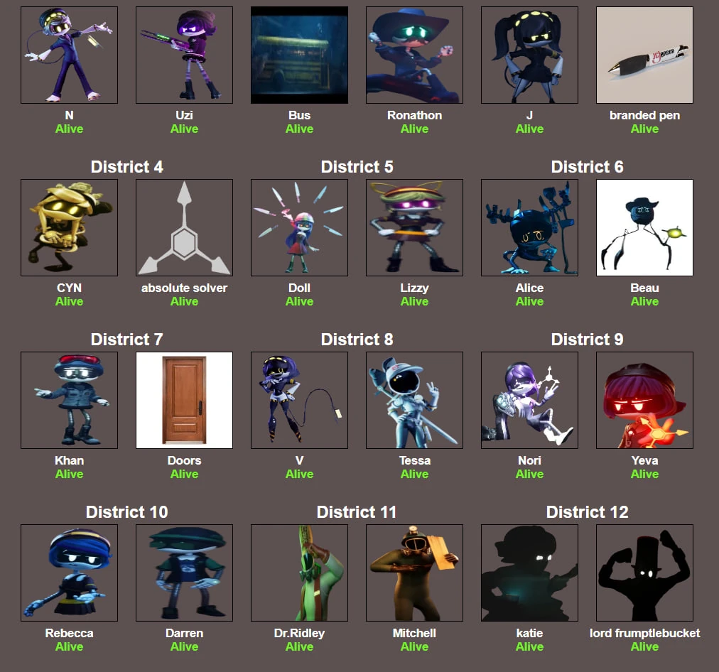 meet the cast | Fandom