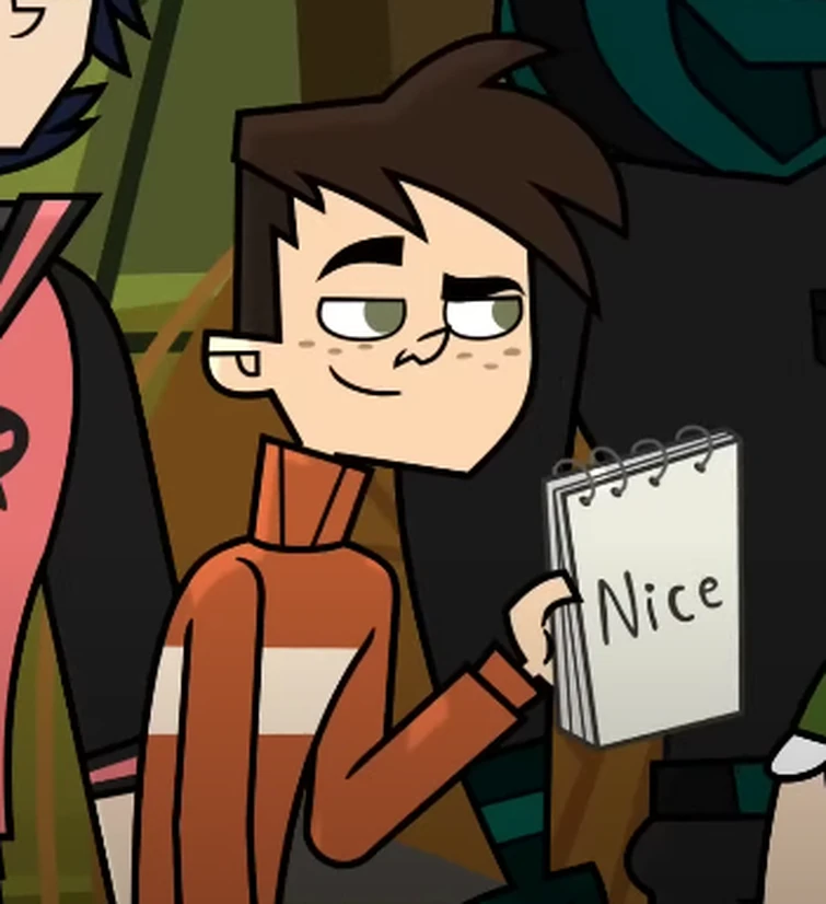 Drew W rizz | Fandom