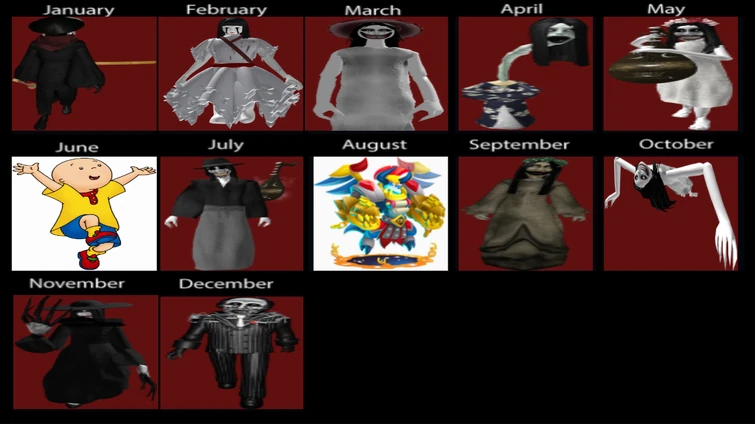 Discuss Everything About The Mimic Wiki | Fandom