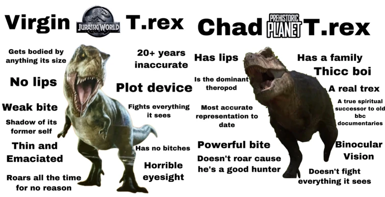 Virgin vs chad | Fandom