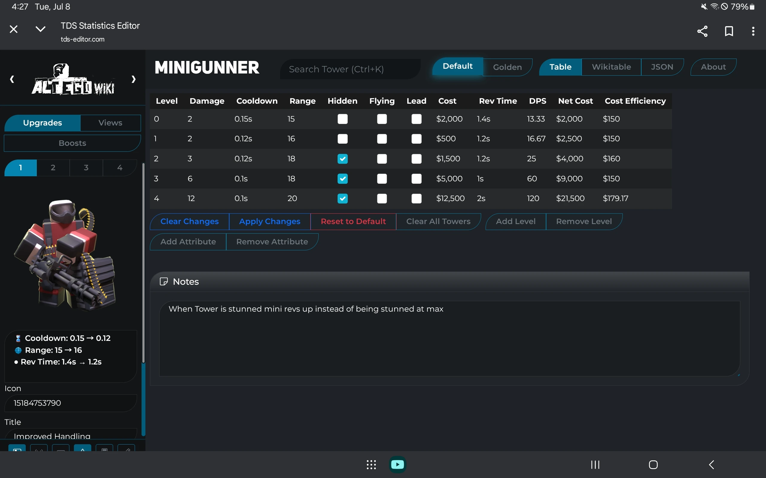 Stupid Minigunner Rebalance Attempt | Fandom